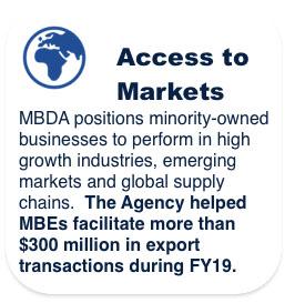 Access to markets | Minority Business Development Agency