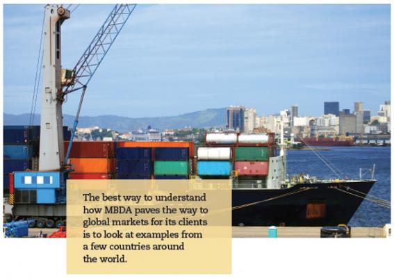 Global_Examples.jpg | Minority Business Development Agency