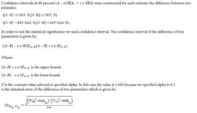method.JPG | Minority Business Development Agency